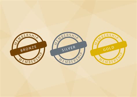 Membership Level Names The Secret Sauce For Super Creative Tier Names