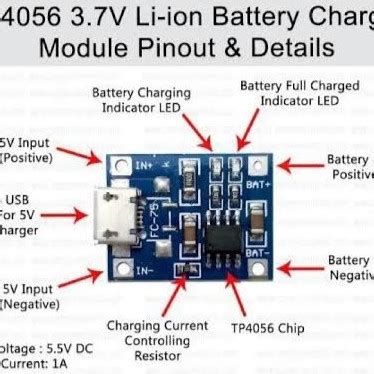Jual Modul Charger TP4056 Micro USB Kota Surabaya TeknikShop