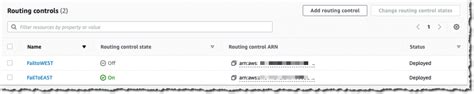 Introducing Amazon Route 53 Application Recovery Controller Aws News Blog