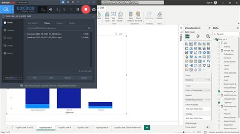 Kishore Kasoju On Linkedin Cognifyz Cognifyztech