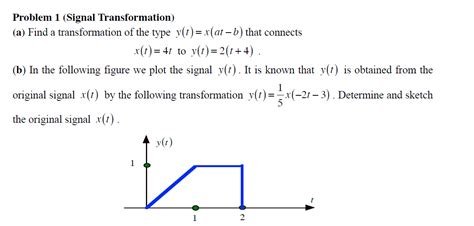Solved Problem 1 Signal Transformation A Find A