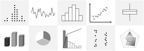 Graphical Analysis Toolkit