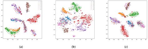 Entropy Free Full Text Community Cl An Enhanced Community Detection Algorithm Based On