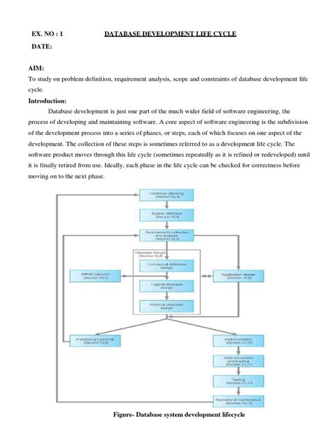 Lab Manual Download Free Pdf Relational Database Database Index
