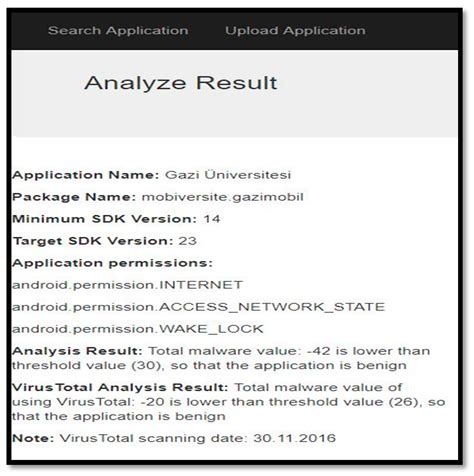 applied sciences free full text web based android malicious