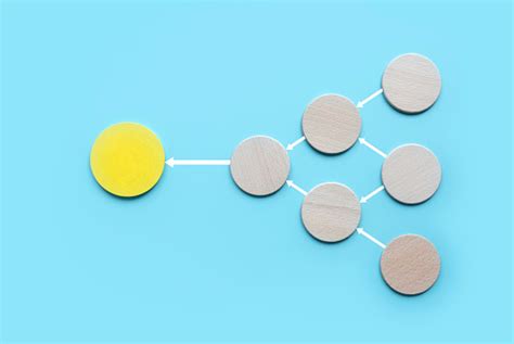 순서도를 사용한 비즈니스 프로세스 및 워크 플로우 자동화의 개념 0명에 대한 스톡 사진 및 기타 이미지 0명 개념 개념과 주제 Istock