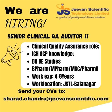 Naga Prasad Gubbala On Linkedin Great Opportunity For Dynamic Qa Professional