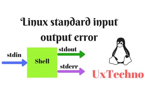 What Is Linux Standard Input Output Error And How To Redirect Stdout What Is Linux Standard Input Output Error And How To Redirect Stdout