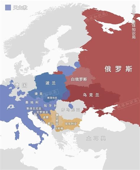 什么是塞尔维亚？ 波斯尼亚