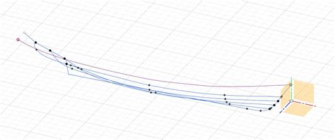 An Attempt At Hull Modeling With Fusion 360 Loft Rails Cad And 3d Modelling Drafting Plans
