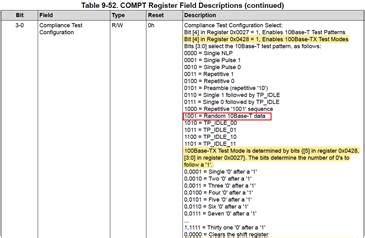 DP EVM How To Setting For RMII Slave Mode Test Interface Forum Interface TI E E