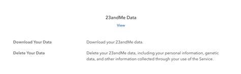 Steps To Delete Your Dna Data From 23andme Ancestry Livingdna Etc