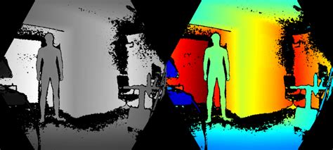Azure Kinect Masterclass Depth Lightbuzz