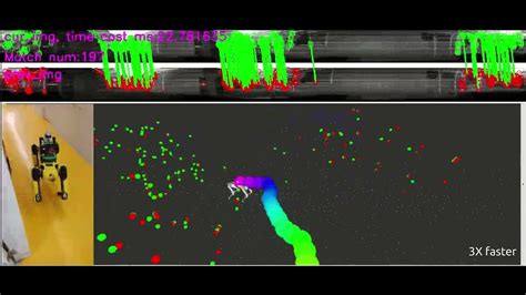Real Time Simultaneous Localization And Mapping With Lidar Intensity