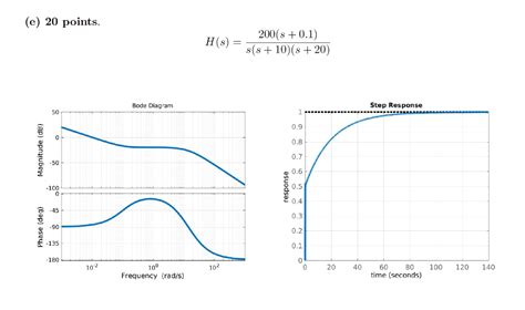 Solved For Each Open Loop Transfer Function Bode Plot And