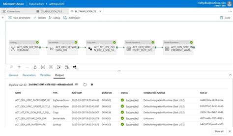 Lambda Architecture In Azure For Batch Processing Lambda Architecture In Azure For Batch Processing