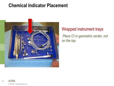 Chemical Indicator Placement At Delia Johnson Blog
