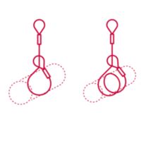 Guide To Chain Sling Configurations Certex Australia