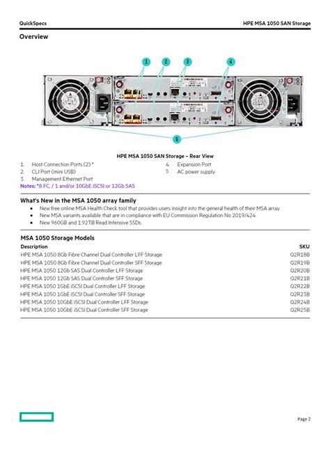 Hp 1050 Hpe Msa Storage Server At ₹ 280000 Hp Server In Bengaluru Id 2852553468188