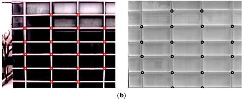 Figure 2 From Robust Pedestrian Detection By Combining Visible And