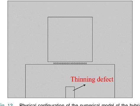 Figure 12 From An Online Monitoring Method For High Temperature Environments Combining Eddy