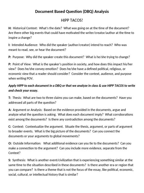 Hipp Tacos Dbq Cheat Sheet Pdf