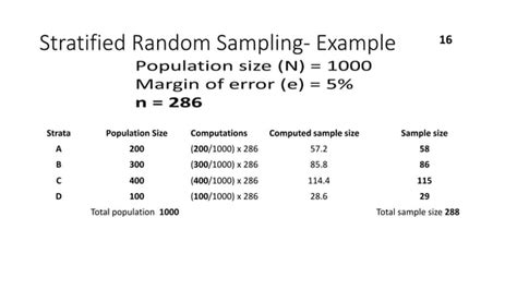 Chapter 2 Data Collection And Samplingpptx