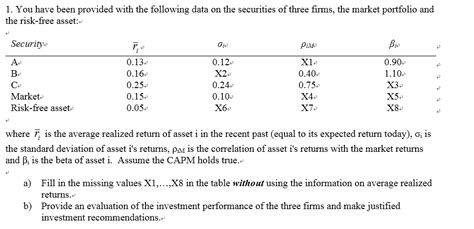 solved 1 you have been provided with the following data on