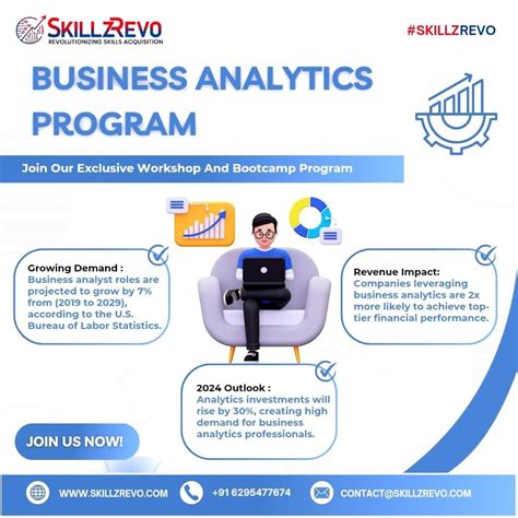 Boost Your Career With Business Analytics Program Skillzrevo