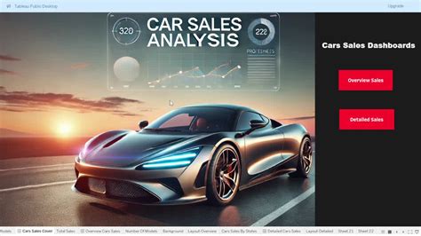 Ehab Nasr On Linkedin Dataanalysis Powerquery Tableau Excel Carsales Datavisualization