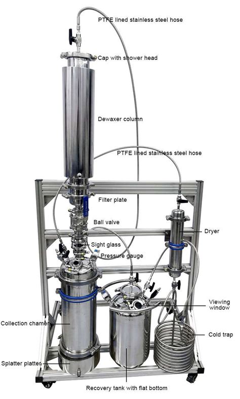 Closed Loop Extraction System Butane Ethanol Hydrocarbon Extraction