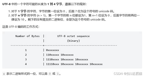 Utf 8和unicode之间的关系 小知识o8buui Csdn博客