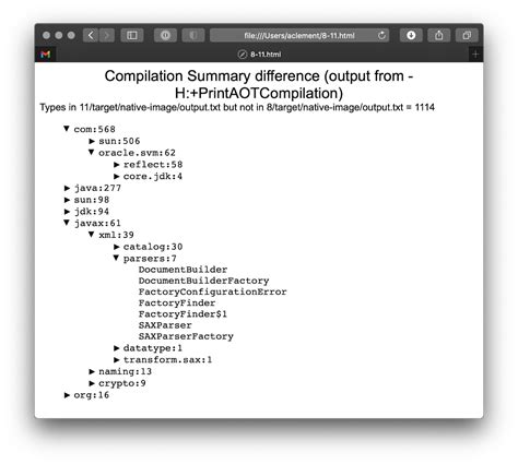 Spring Native Documentation