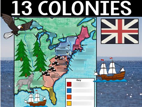 13 Colonies Map Quiz Adv History 10 Sartorio Diagram Quizlet