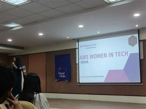 Harsh Dhandha On Linkedin Aws Machinelearning Mlconnect Ai