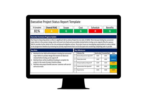 Executive Project Status Report Template Ppt Project Templates