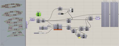 Contour Data Tree Issue Grasshopper Mcneel Forum Contour Data Tree Issue Grasshopper Mcneel Forum