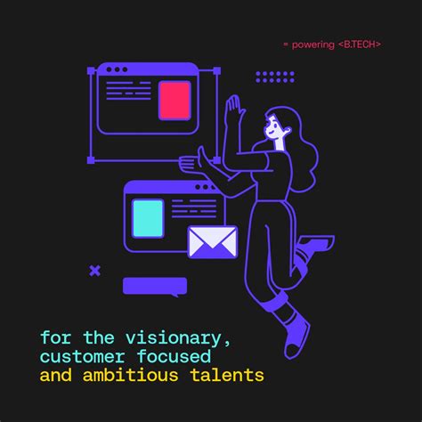 Blabs On Linkedin Digitaltransformation Tech Techtalents Techjobs