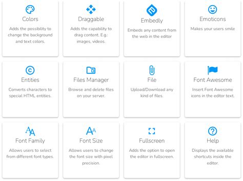 A Beginners Guide To Rich Text Editors