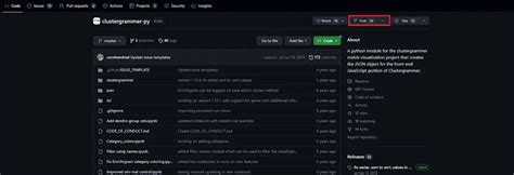 Github Study Zone