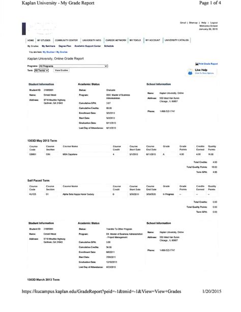 Official Grades Kaplan University Masters Degree Pdf Postgraduate