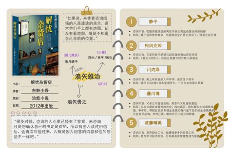 2023六款好用的读书笔记软件推荐！