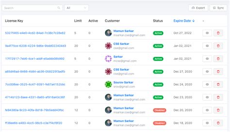 How Appsero Is Better Than Other Wordpress Plugin Management Tools Appsero
