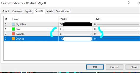 I Will Code Your Eas And Indicators For No Charge Page 1100 Forex Factory
