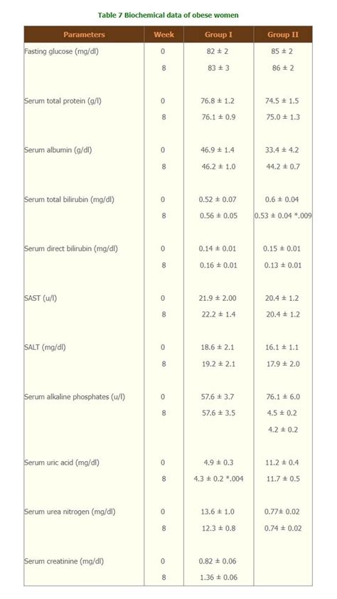 Super Hi Sol Asian Phytoceuticals