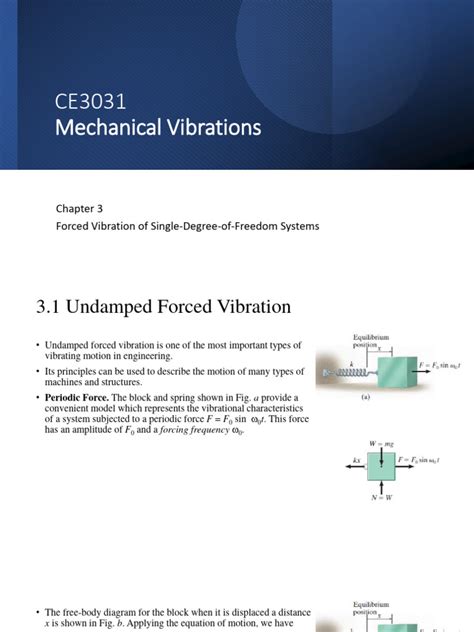 lecture 4 forced vibration of sdof systems pdf damping ordinary