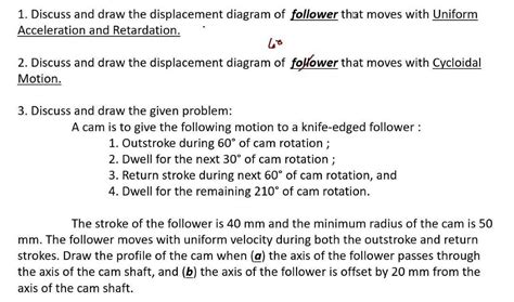 Solved Discuss And Draw The Displacement Diagram Of Chegg