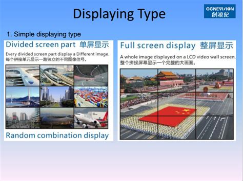 Samsung Video Wall Rs232 Commands Mazsage