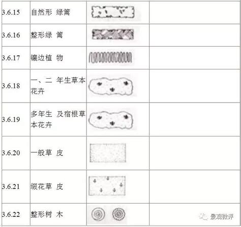 风景园林图例图示标准