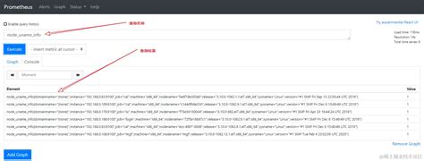 基于docker Compose快速搭建prometheusgrafana监控系统本文介绍时下流行的监控系统搭建，核心 掘金